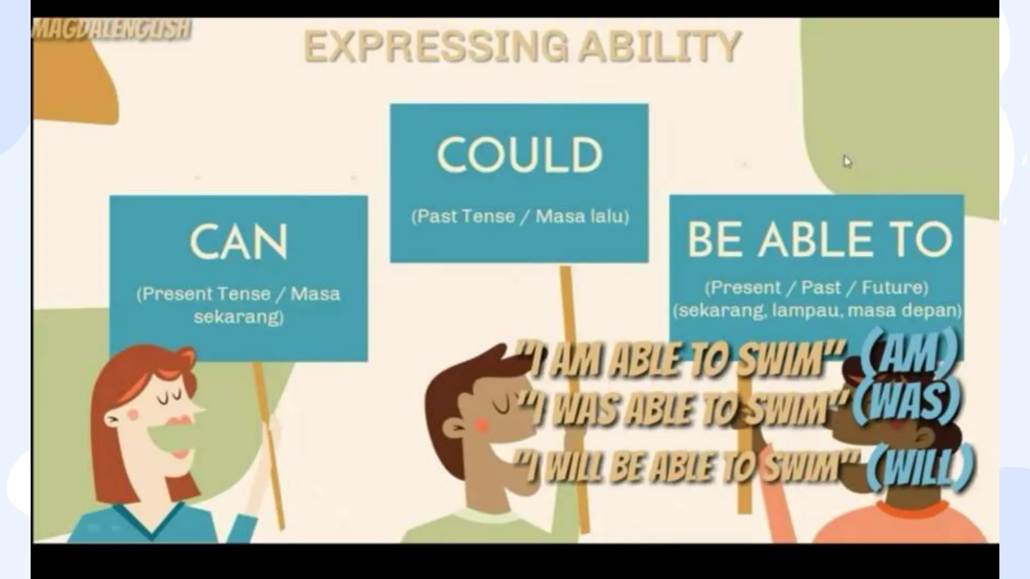 expressing ability and inability.pptx