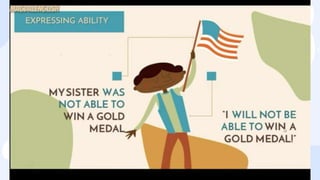 expressing ability and inability.pptx | Free Download