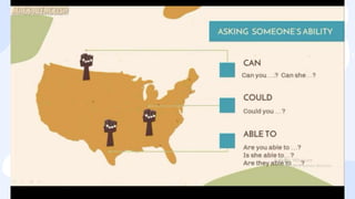 expressing ability and inability.pptx