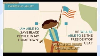 expressing ability and inability.pptx