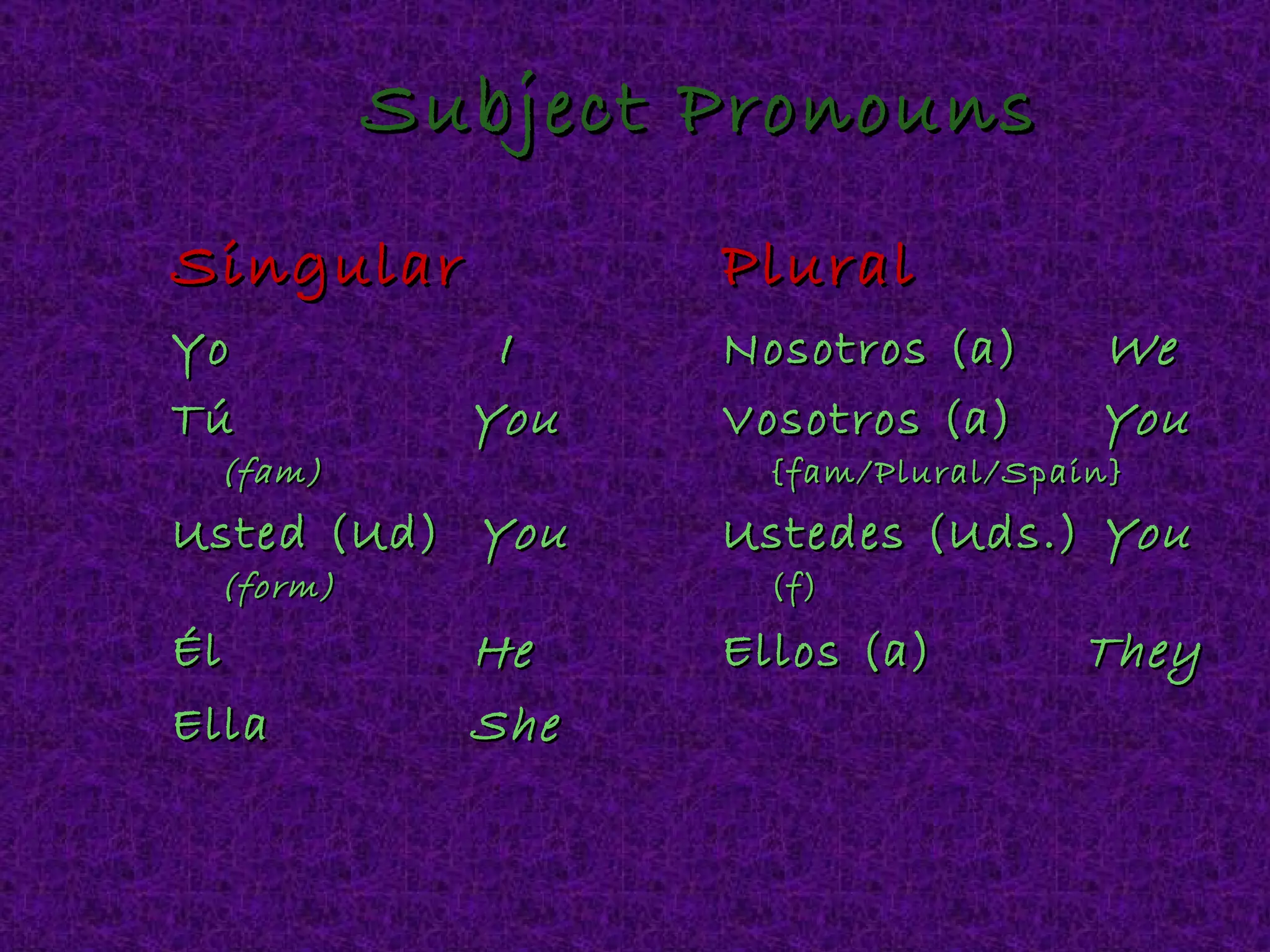 Expressing actions ar verbs | PPT