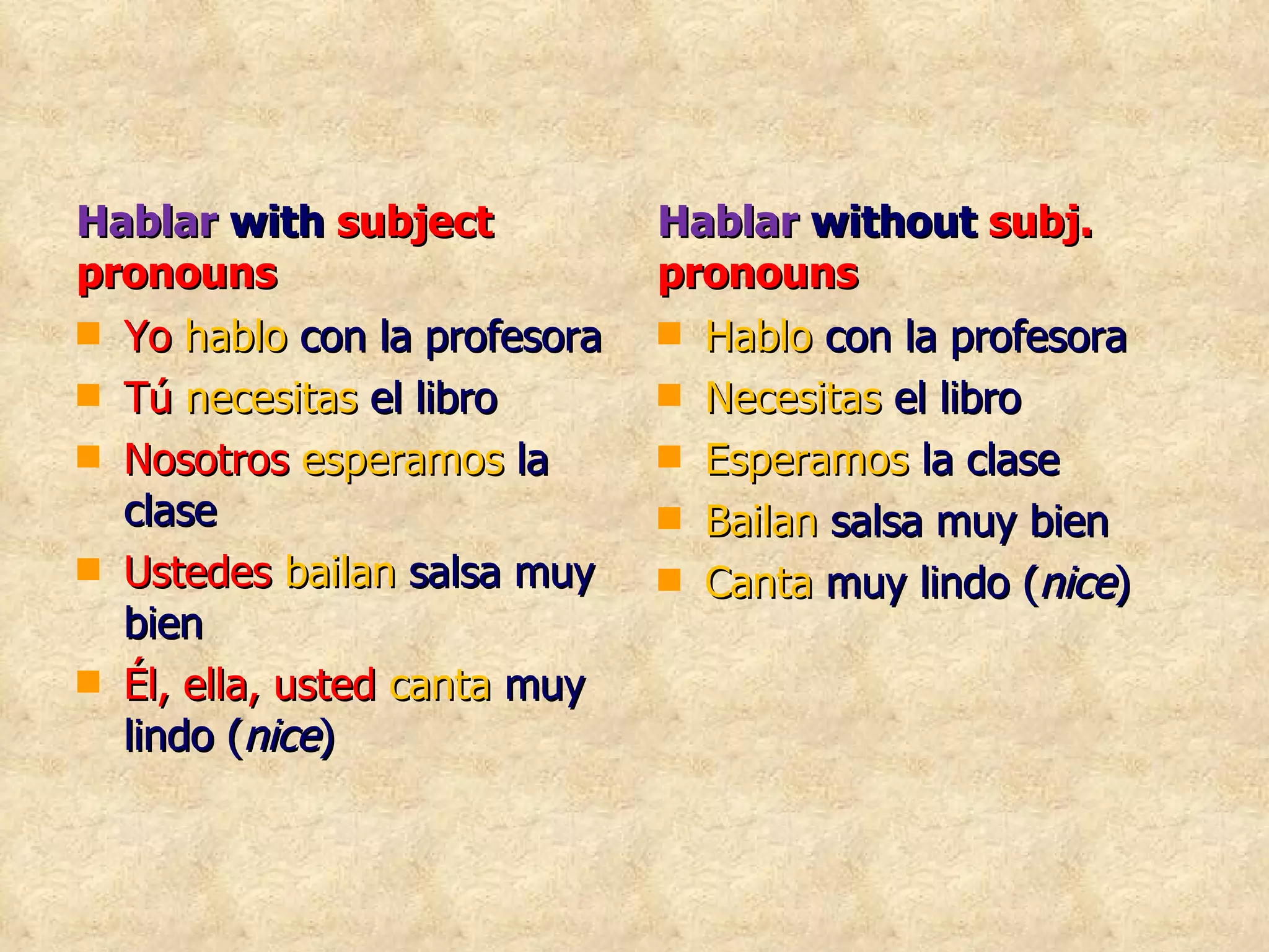 Expressing actions ar verbs | PPT