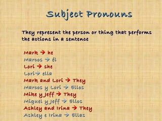 Expressing actions ar verbs | PPT