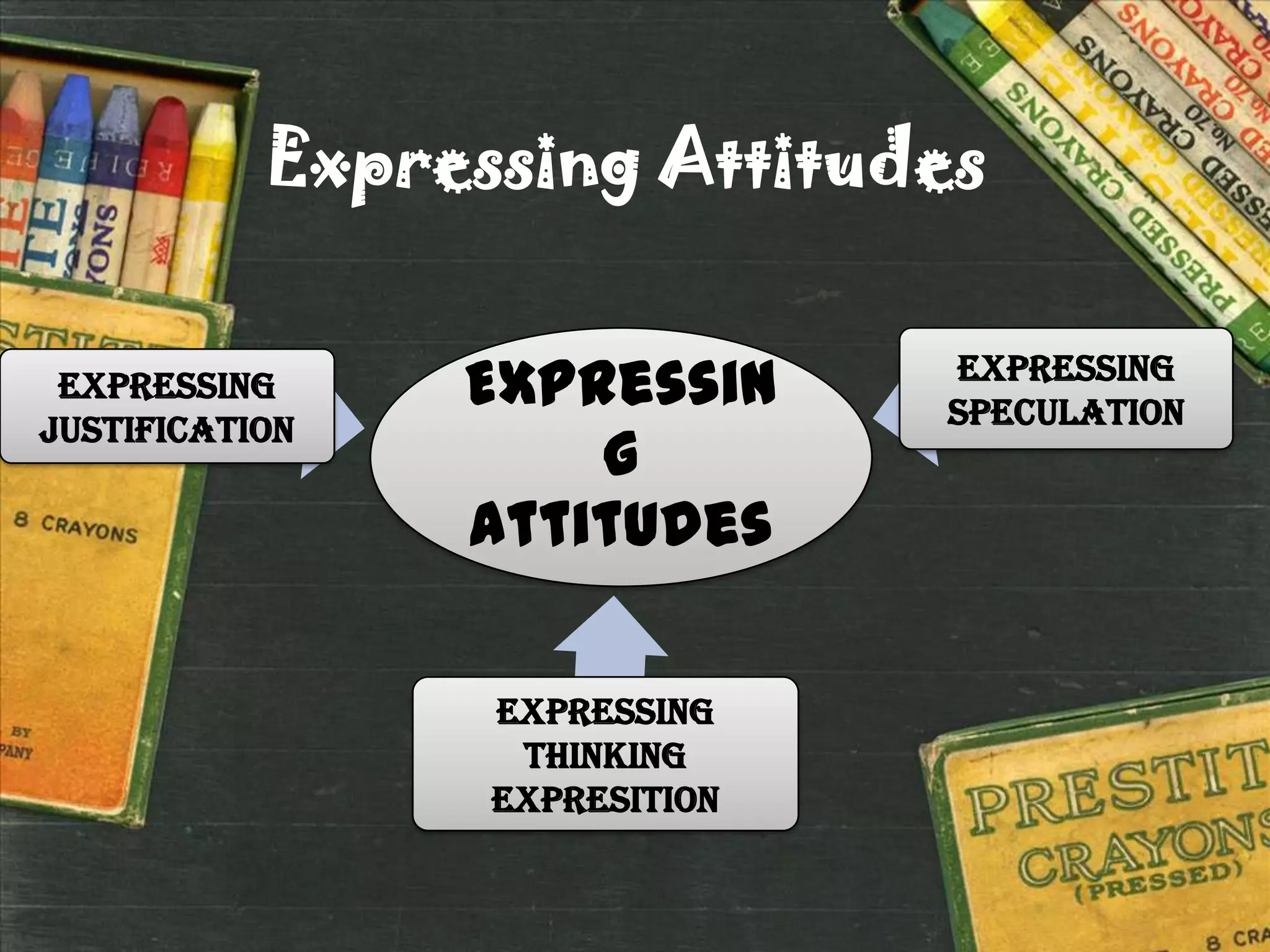 Expressing attitudes | PPTX