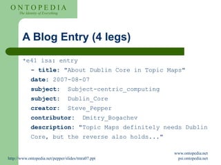 Expressing Dublin Core Metadata.ppt | Internet | Computing