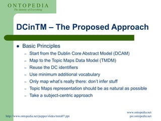 Expressing Dublin Core Metadata.ppt