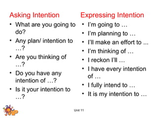 Expressing intention | PPT