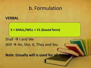 Expressing Intention.pptx