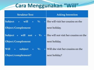 EXPRESSING INTENTION.pptx