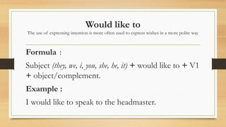 Expressing Intention ppt.pptx materi ajar | PPT