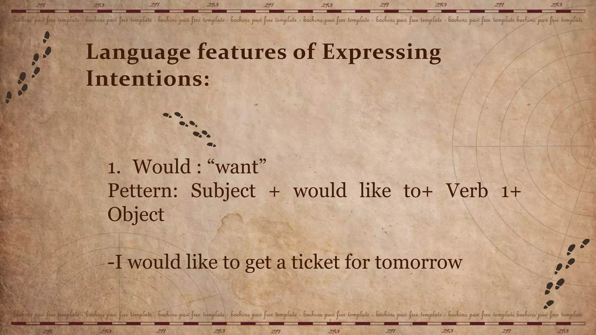 Expressing Intentions ppt.pptx