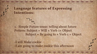 Expressing Intentions ppt.pptx