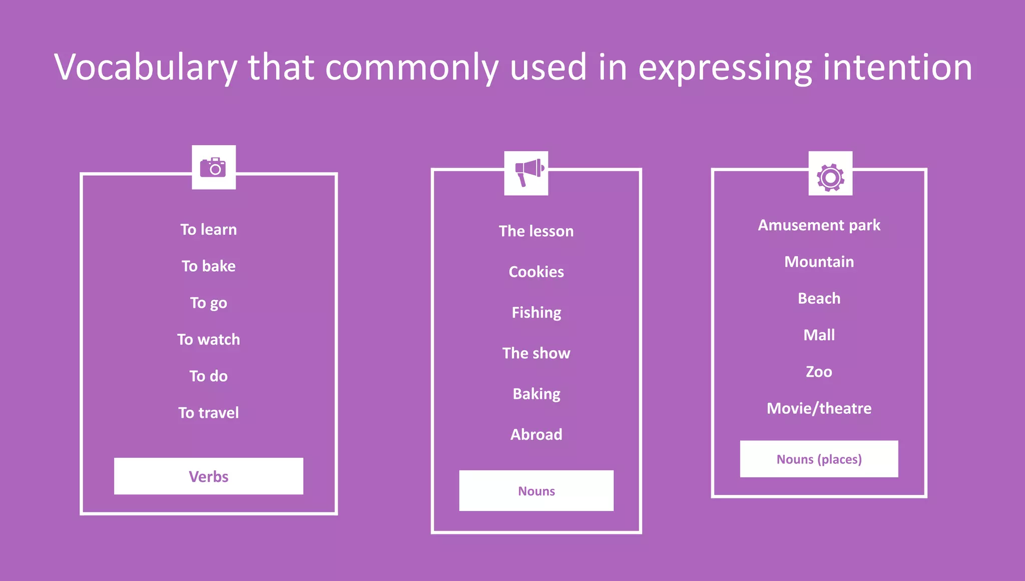 Expressing Intention_X_AMBI BI.pptx