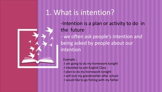 Expressing Intention_X_AMBI BI.pptx