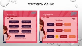 EXPRESSING LIKE AND DISLIKE ppt.pdf