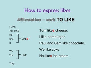 Expressing likes and dislikes | PPT