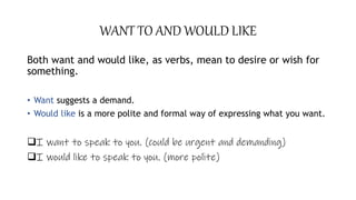 EXPRESSING LIKES AND DISLIKES.pptx