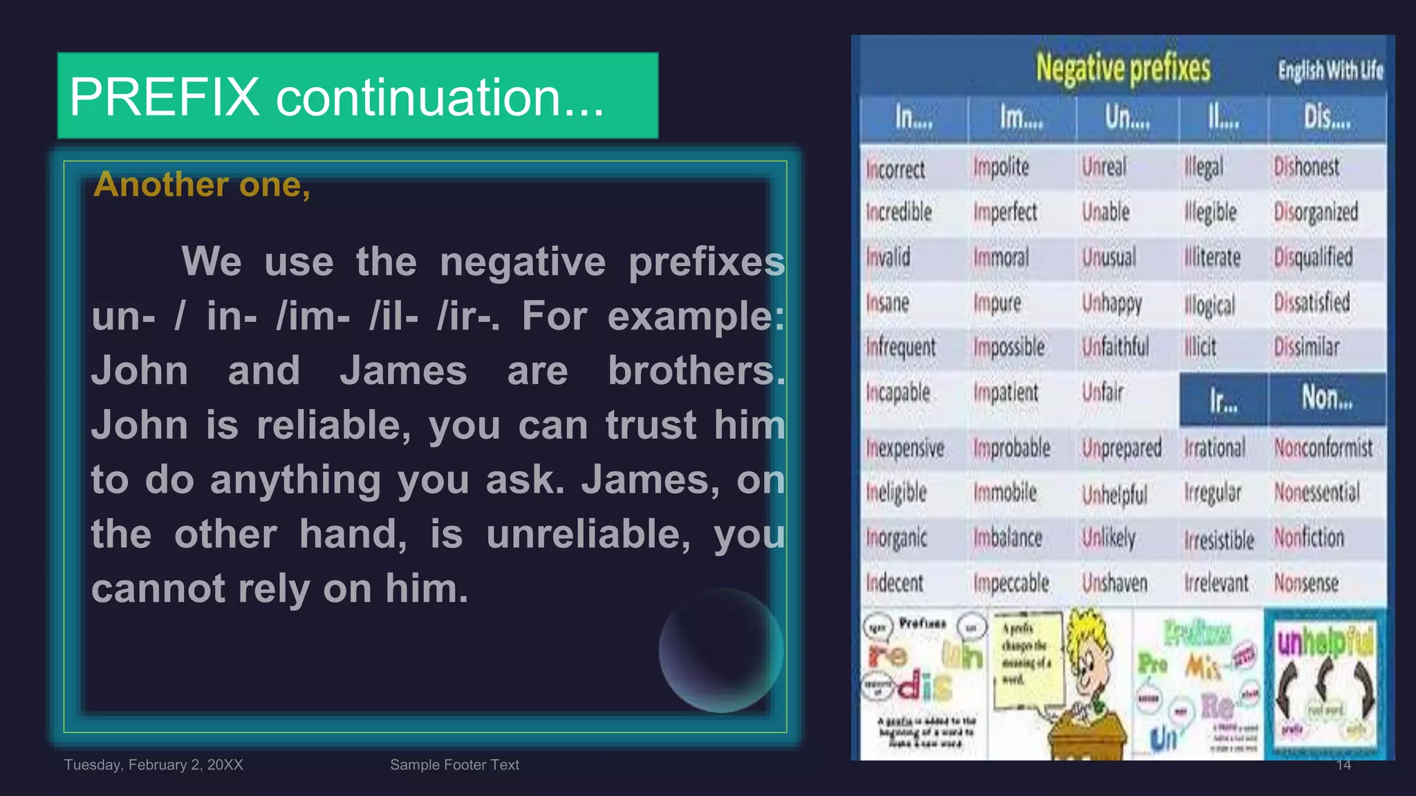 EXPRESSING NEGATION USING NEGATIVE PREFIXES.pptx