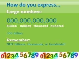 Expressing numbers | PPTX