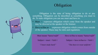 Expressing Obligation, Prohibiton, Suggestion.pptx