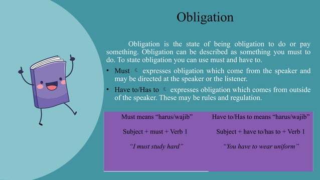 Expressing Obligation, Prohibiton, Suggestion.pptx