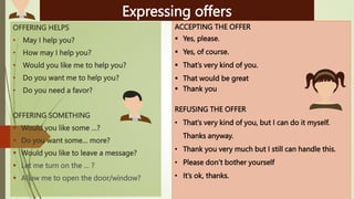Expressing offers.pptx