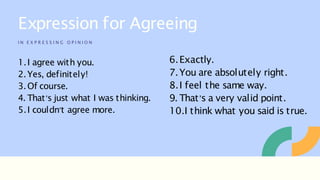 Expressing Opinion by Regina Galih Lesta | PPTX