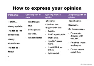 Expressing opinion............................. | PDF