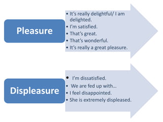 Expressing pleasure and displeasure | PPT