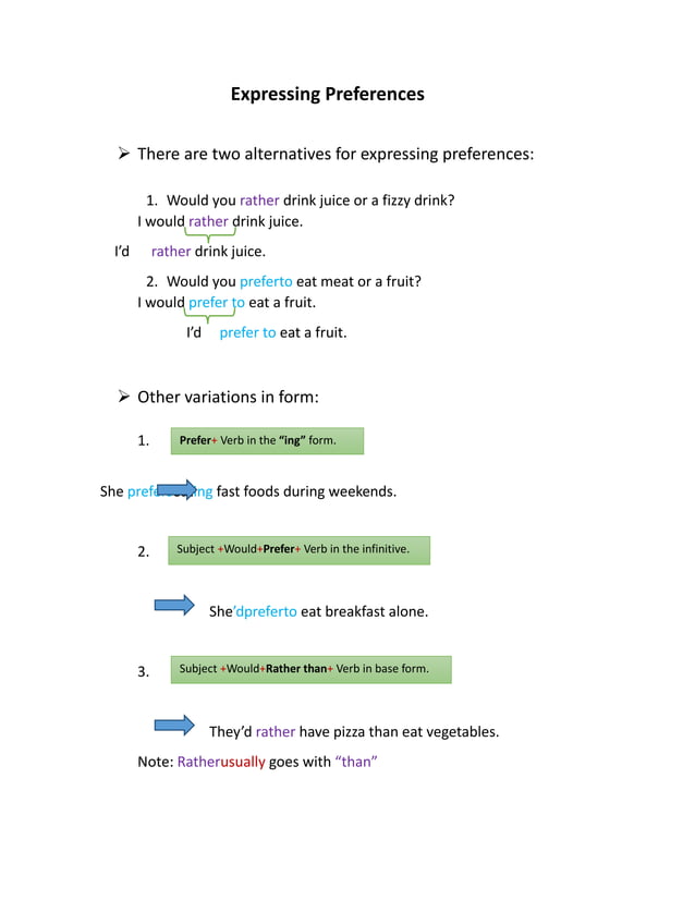 Expressing preferences | DOCX | Food & Drink