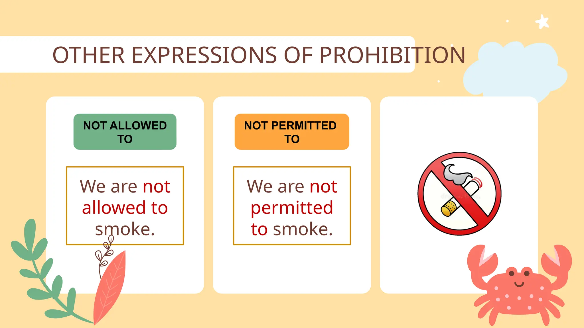 expressing prohibition only kelas 8 .pptx | Style & Fashion