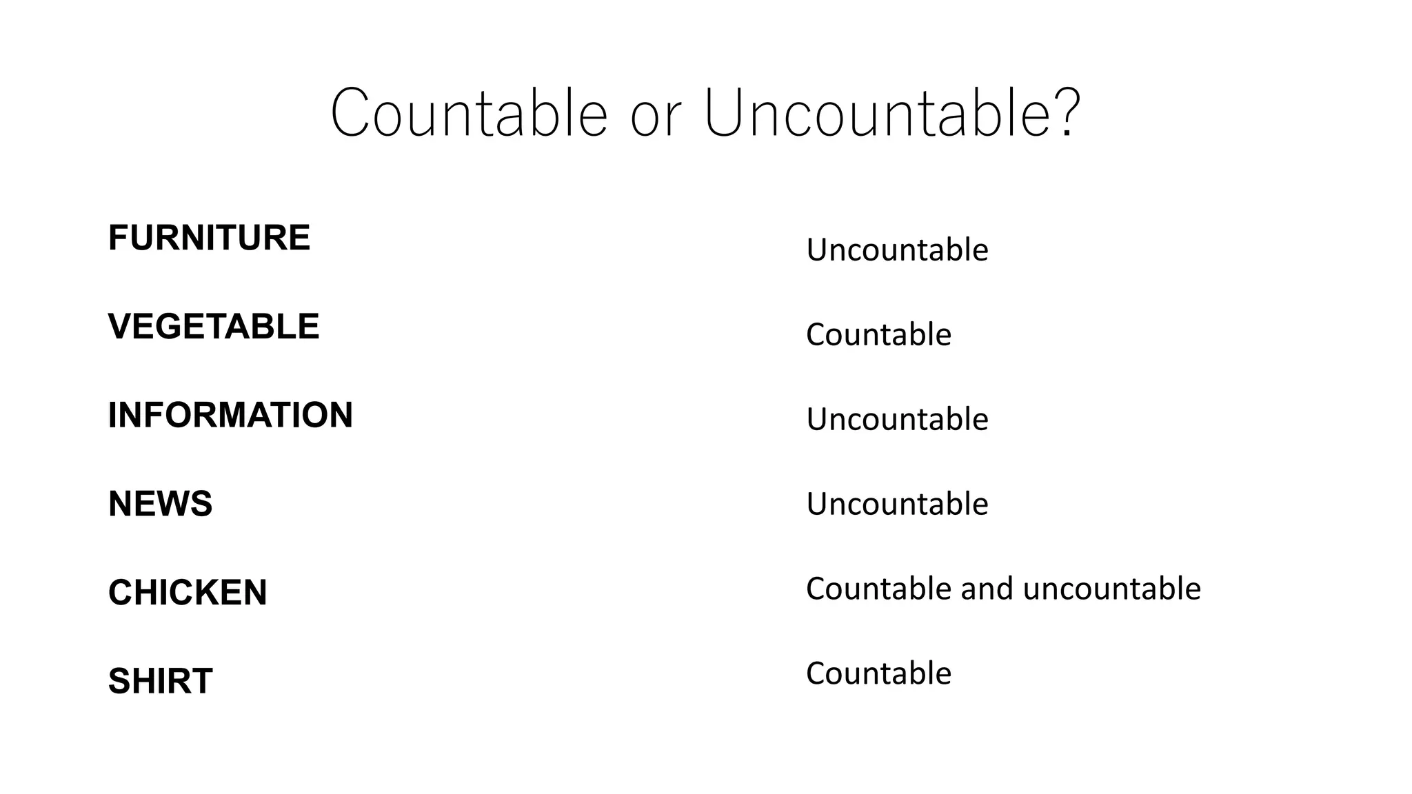 Expressing quantity | PPT