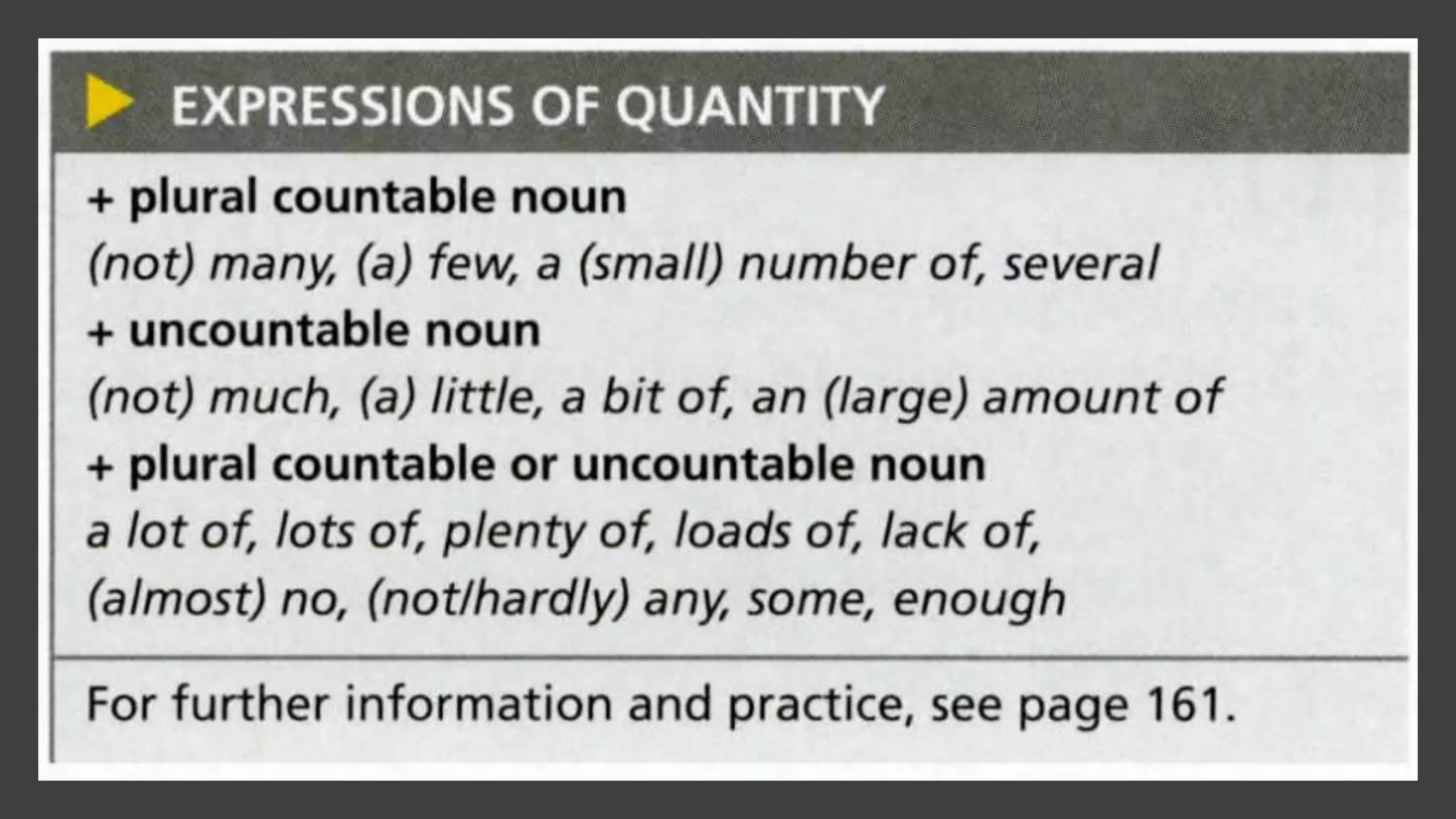 Expressing quantity | PPT