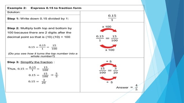 Expressing Rational Numbers from Decimal Form to Fraction Form | PPTX