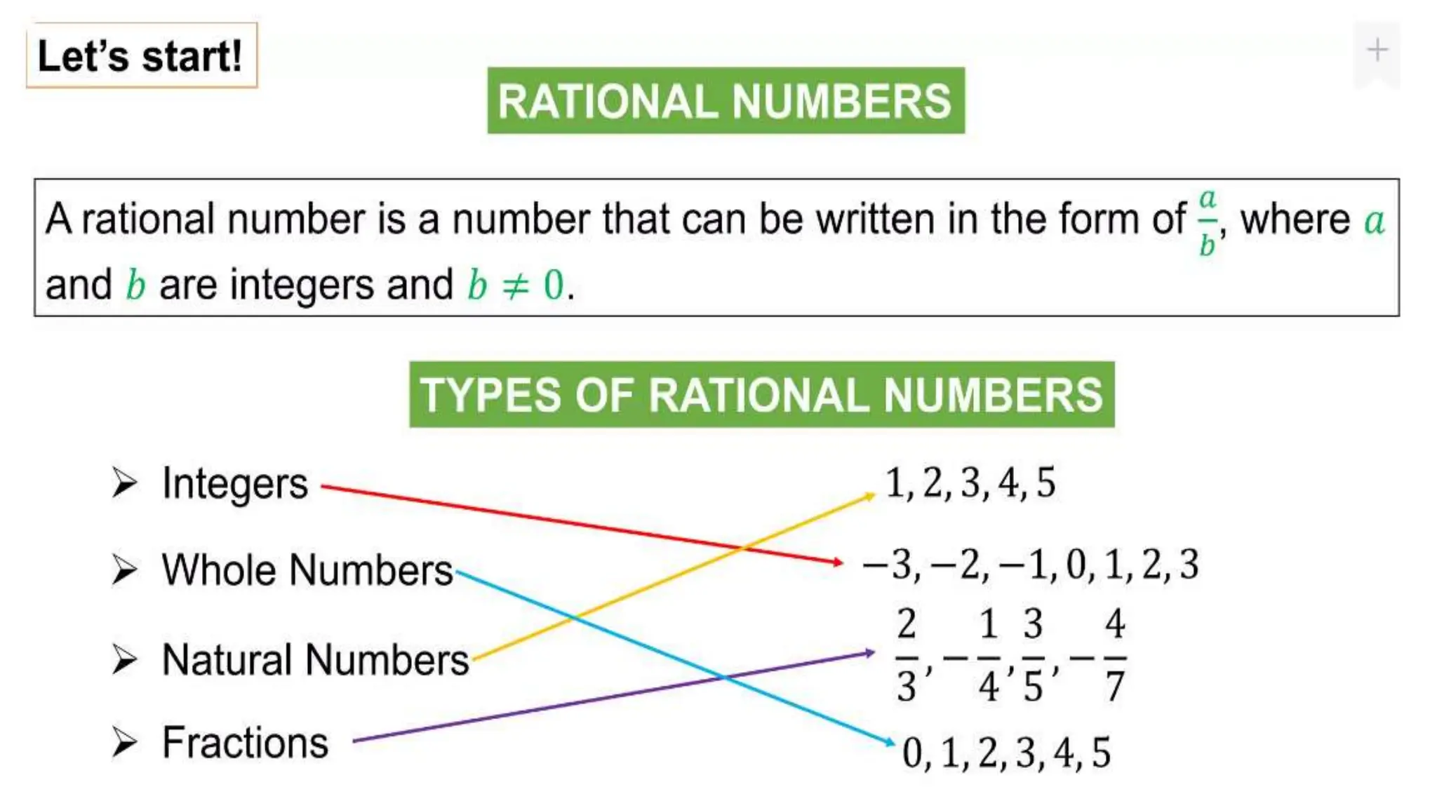 Expressing Rational Numbers from Fraction form to decimal.pptx