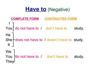 Expressing rules. | PPT