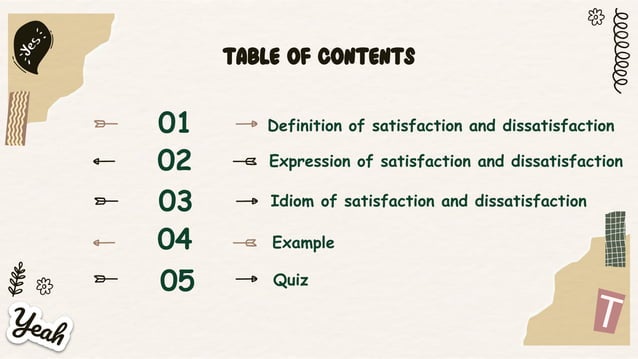 Expressing satisfaction and dissatisfaction | PDF