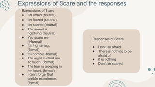Expressing scared | PPT