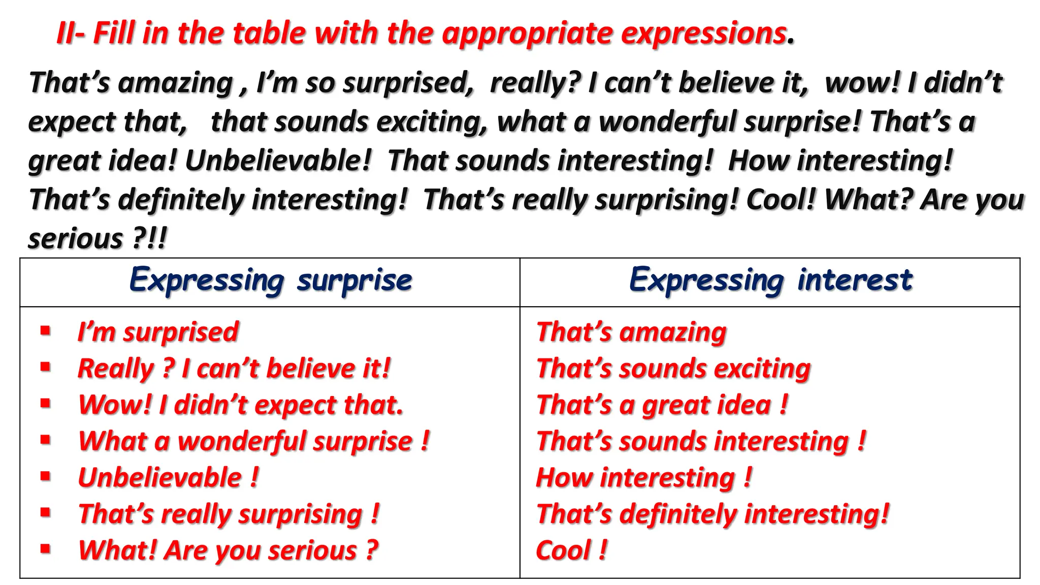 Expressing Surprise & Interest.pptx | Movies | Entertainment