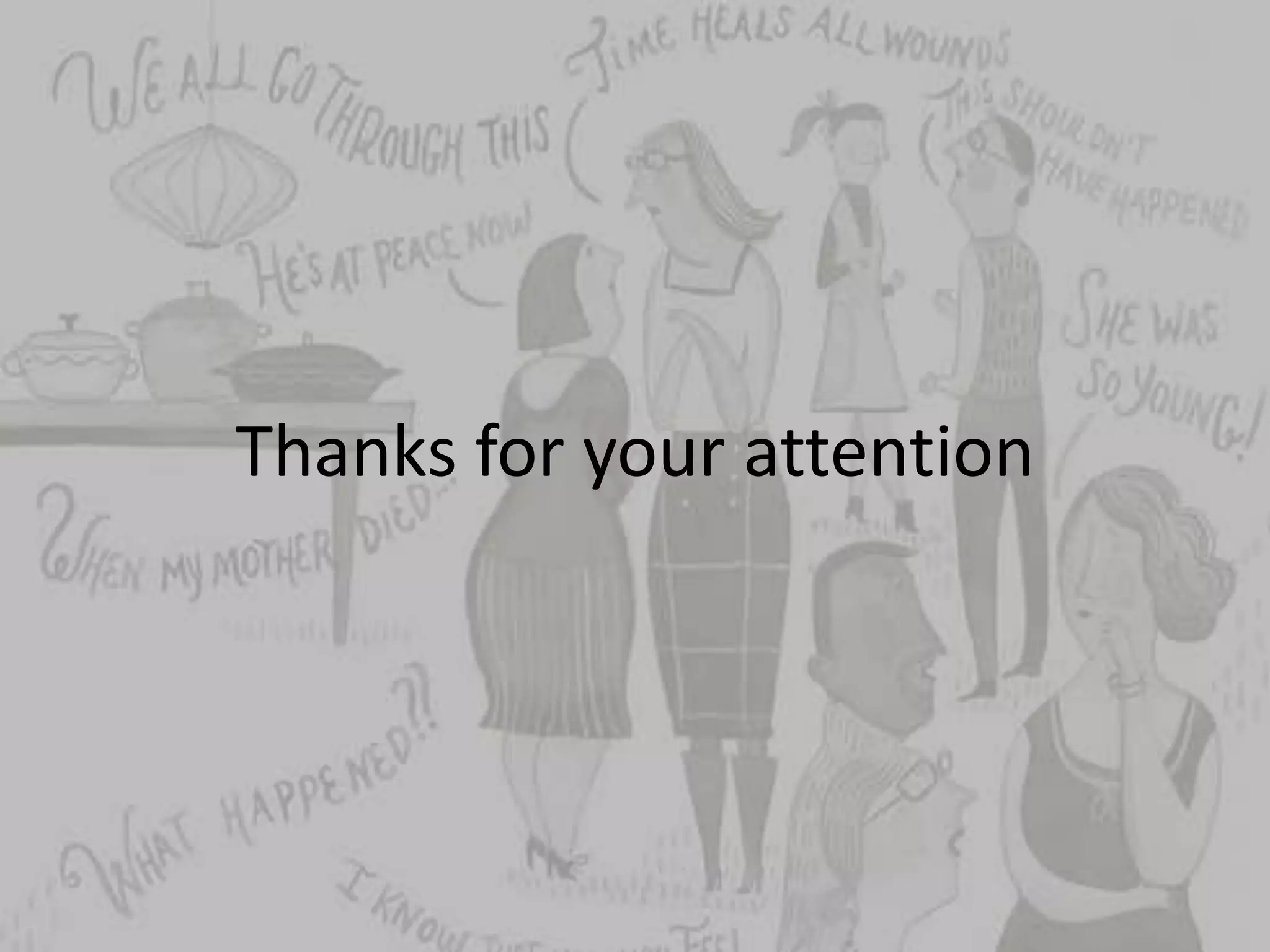 Expressing sympathy ilv | PPTX