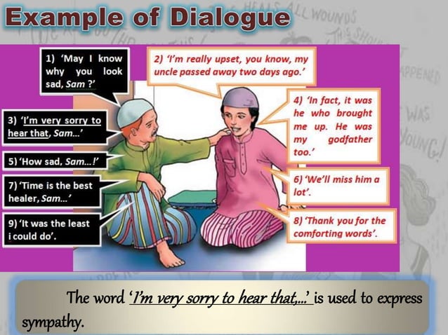 Expressing sympathy ilv | PPTX