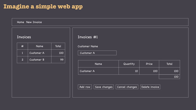 Expressing Your Ui In Json Plain Data Binding Advanced Data Binding Ppt 3501