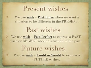 Expressing wishes | KEY