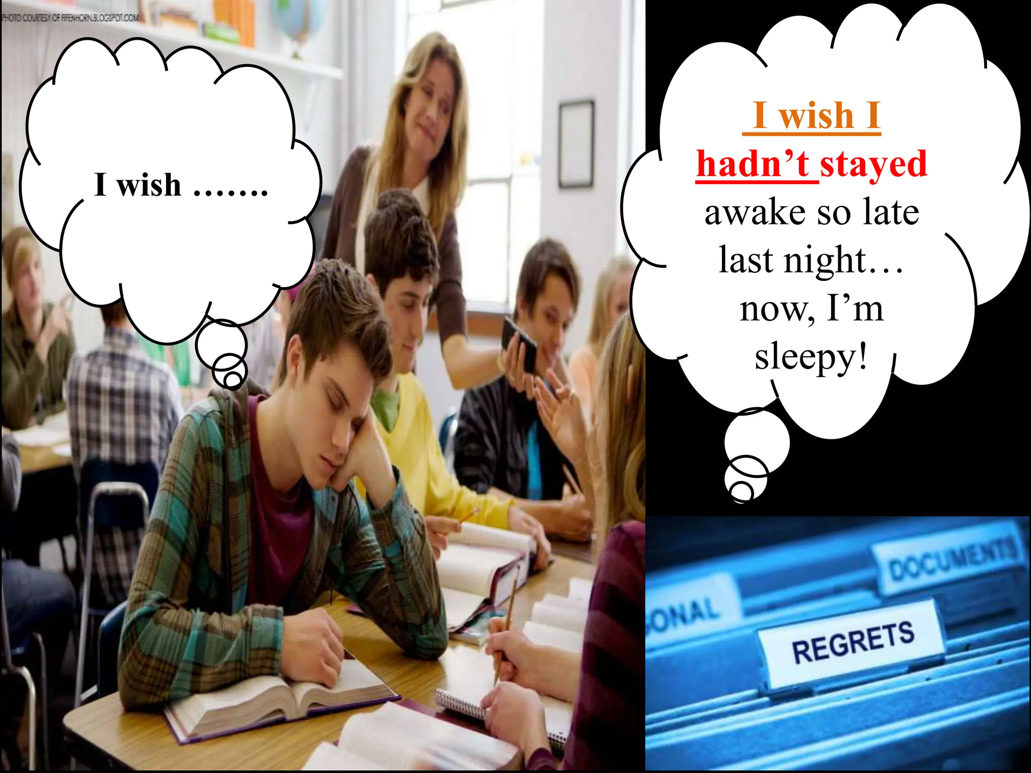 Expressing Wishes and regret (I wish_, If only_, It_s time_) new .pptx