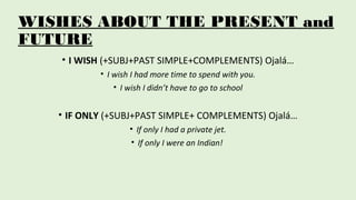 Expressing wish and regret in English | PPT