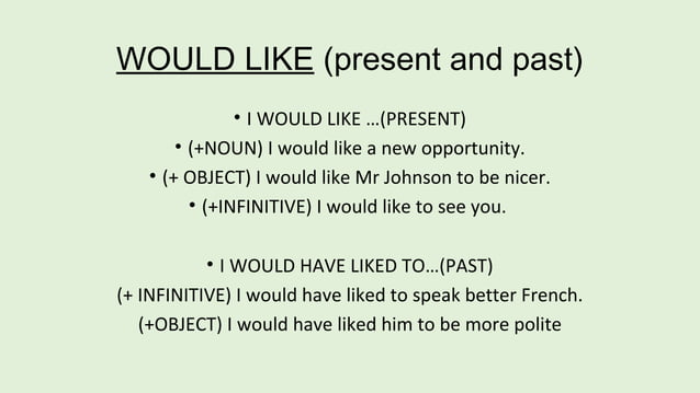 Expressing wish and regret in English | PPT