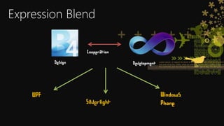Expression Blend 4로 윈도우폰 앱 디자인하기(1) | PPT