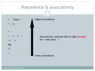 Expression and Operartor In C Programming | PPTX