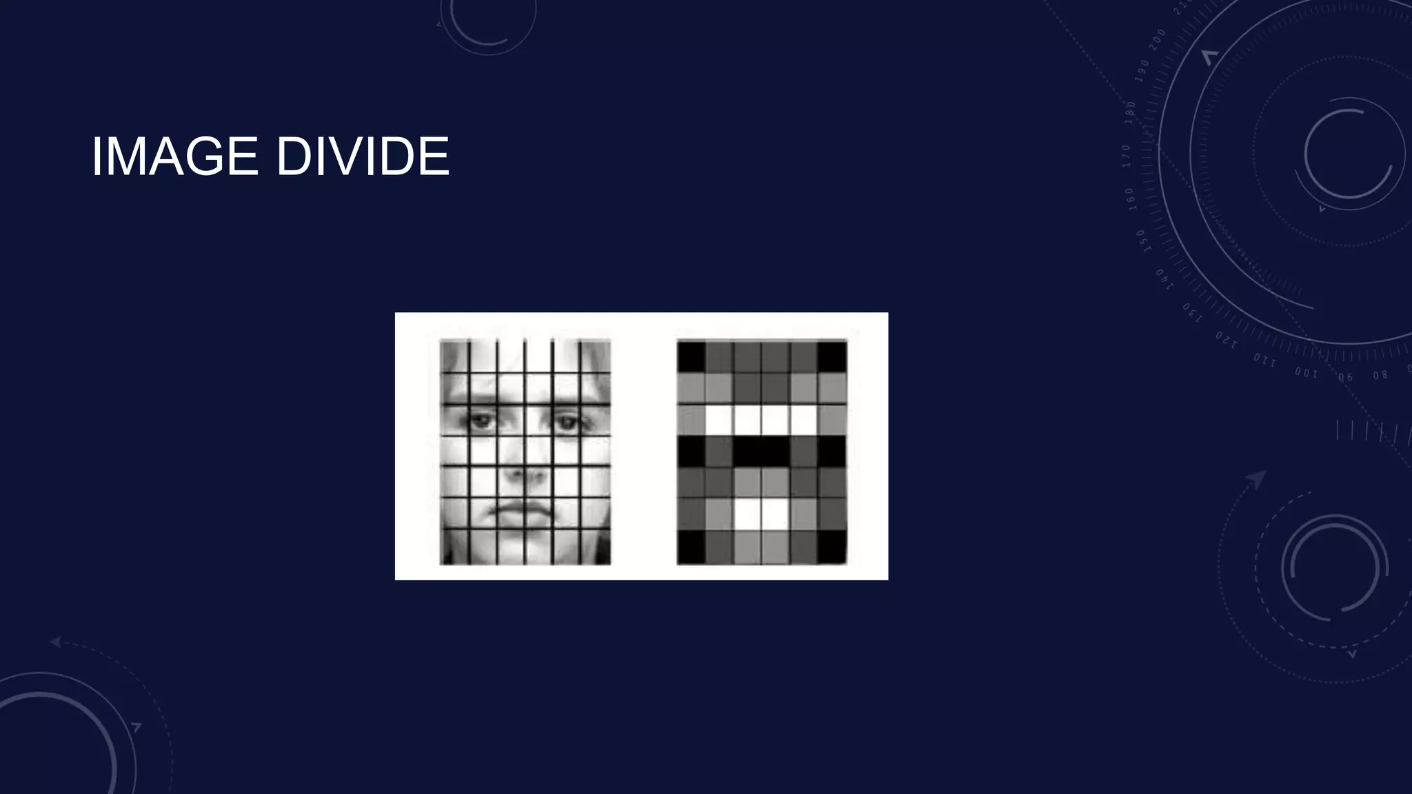 Expression invariant face recognition | PPT