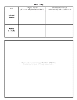 Expressionism arthistoryassignment | PDF